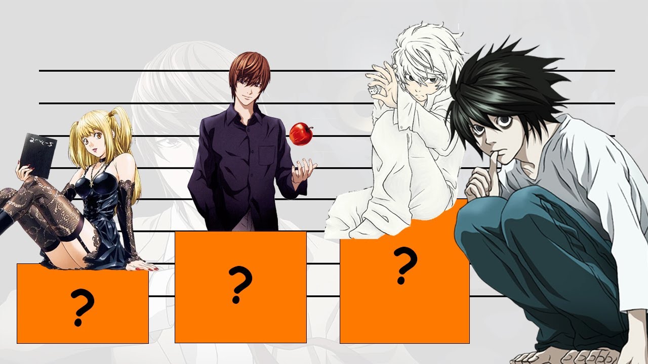 DEATH NOTE Characters IQ Level Comparison - YouTube