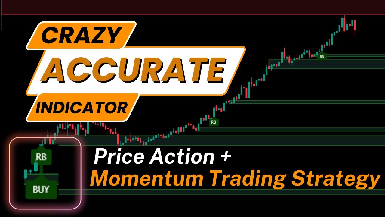 CRAZY ACCURATE INDICATOR II Price Action + Momentum Trading Strategy ...