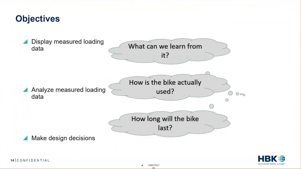 Introduction to nCode GlyphWorks for Durability Analysis - YouTube