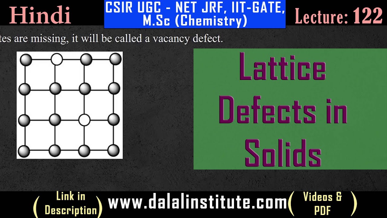 Lattice Defects in Solids - YouTube