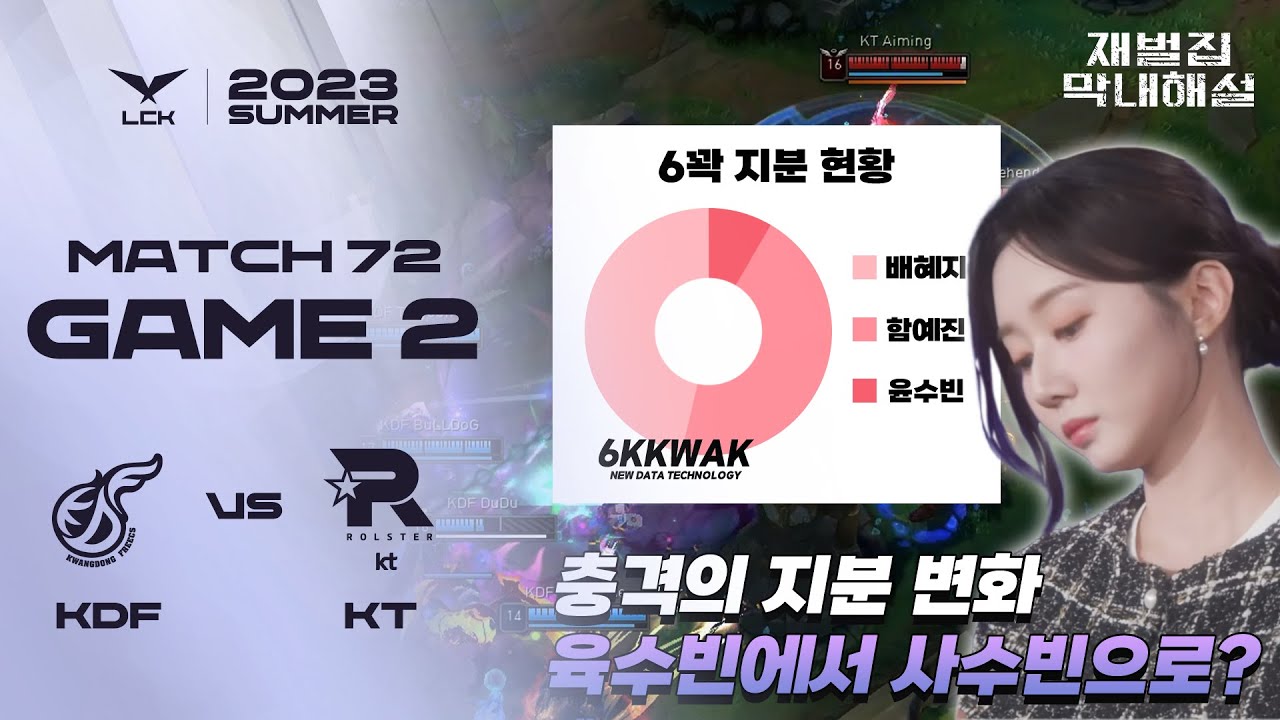 위기의 6수빈 | KDF vs. KT 게임2 하이라이트 | 07.26 | 2023 LCK 서머 스플릿 - YouTube