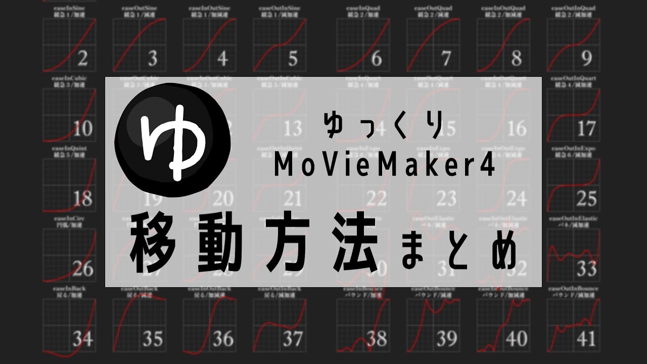 【YMM4】移動方法まとめ 1番～41番｜イージング集 - YouTube