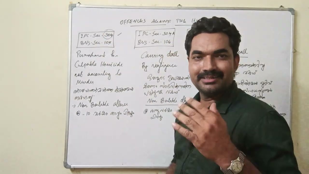 CPO - WCPO Special Topic || IPC Section 304, 304 A & 304 B || Bhasis ...
