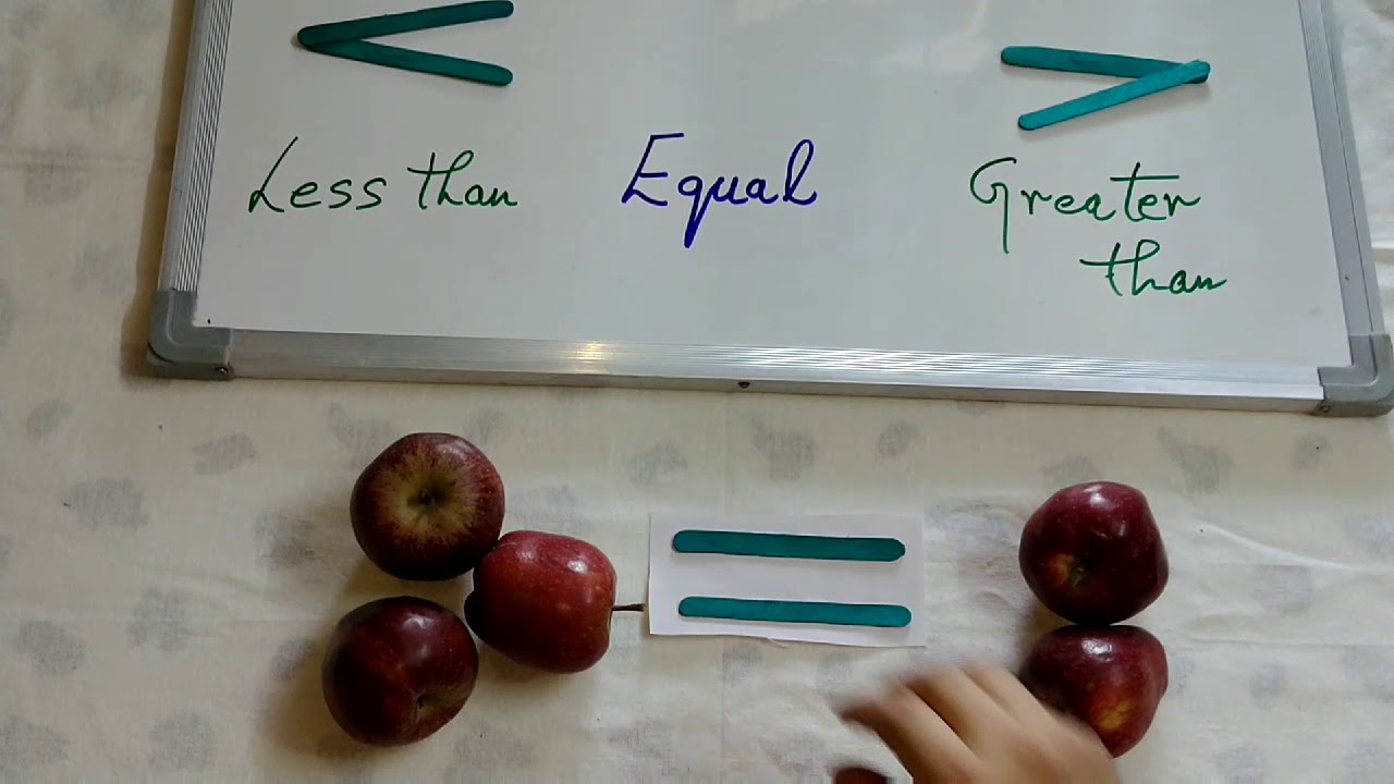 Fruits and Number cards Activities for comparing Numbers - YouTube