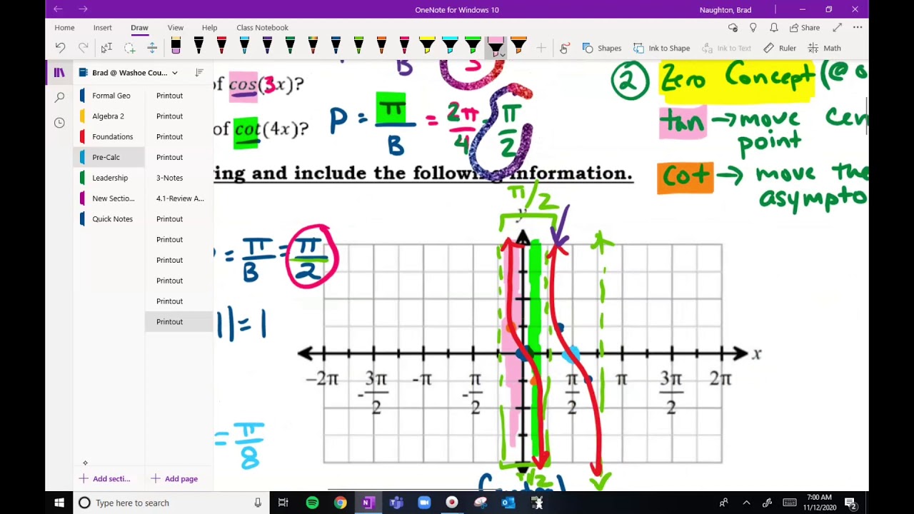 Trig 4.6C - Graphing Cot and Tan with all Transformations - YouTube