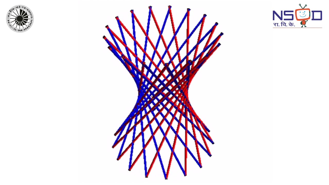 Science Awareness : Science Behind 'The Acrobatic Stick' - YouTube