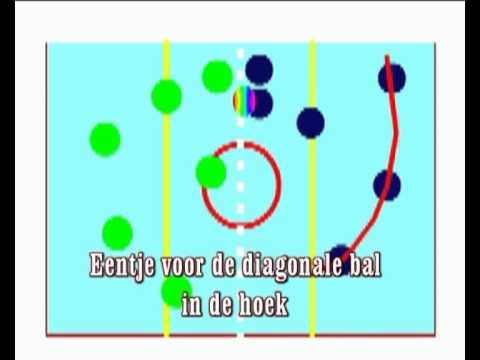 Volleybal opstelling - YouTube