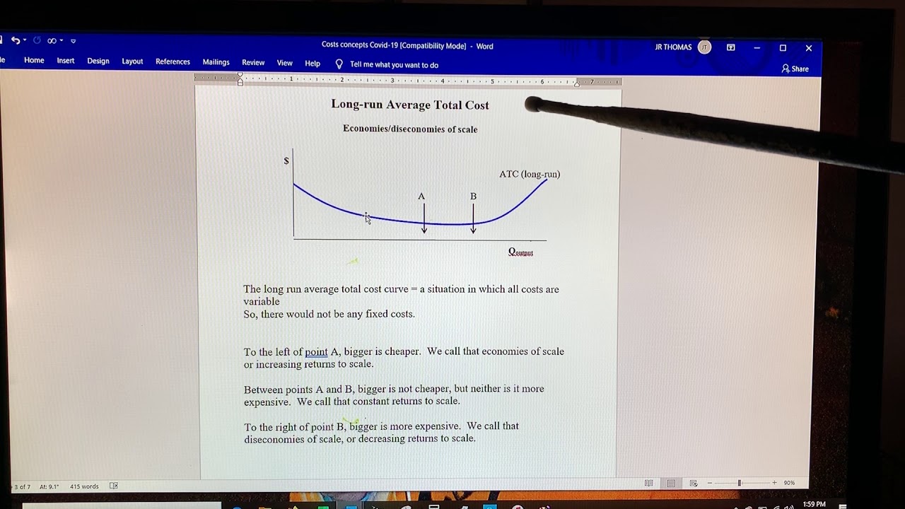 Micro Lecture #1 Costs concepts - YouTube