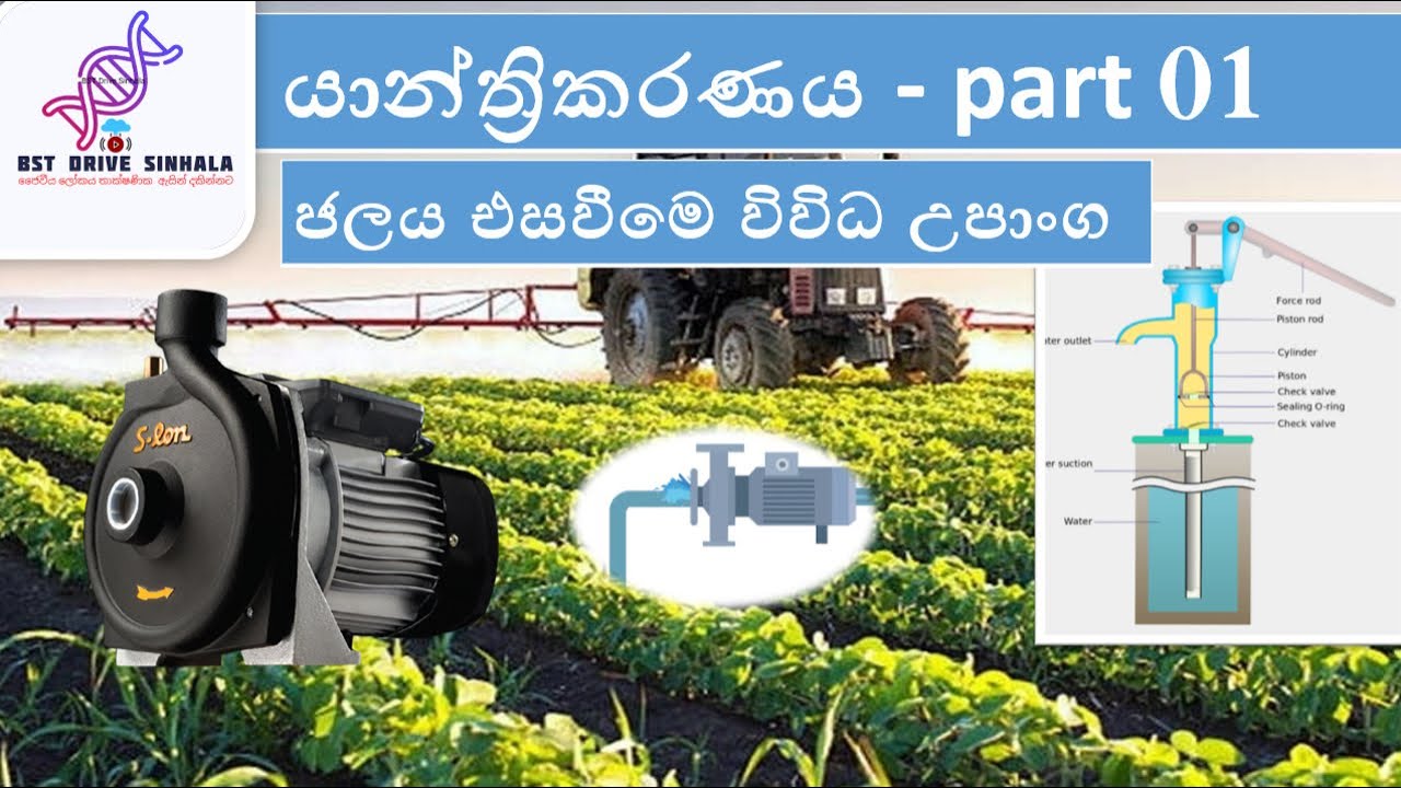 යාන්ත්‍රිකරණය | part 01 |Bio systems technology | bst lessons sinhala ...
