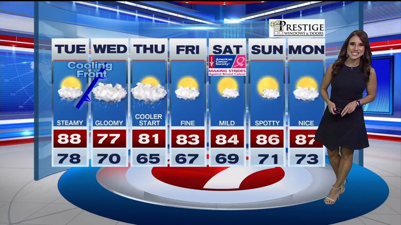 Weather Forecast - YouTube