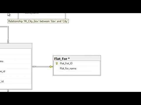 Advanced Database - YouTube
