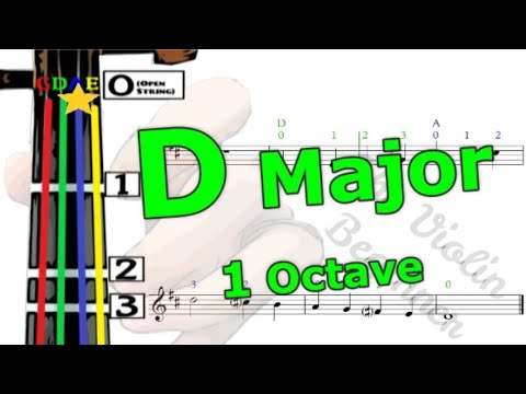 D Major Scale | Violin Tutorial | 小提琴入門班 | D大調音階 [Level 1] - YouTube
