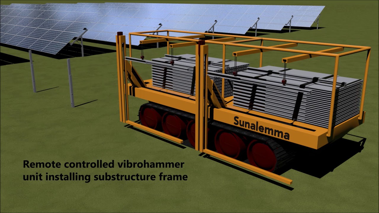 Solar innovation systems by Sunalemma.nl - YouTube