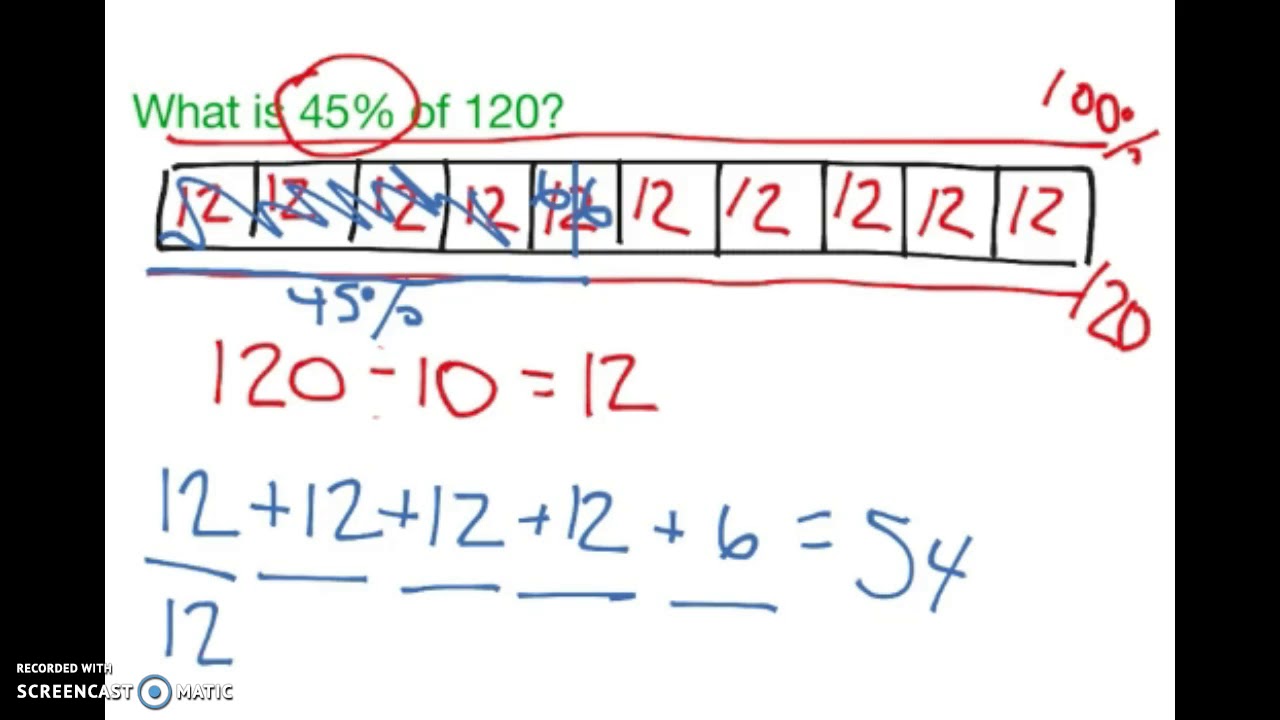 Bar Model Percentages - YouTube