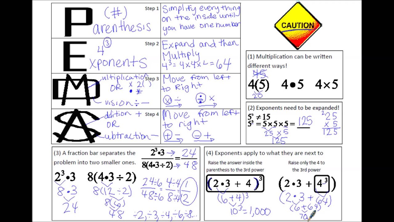 6.8 Order of Operations - YouTube