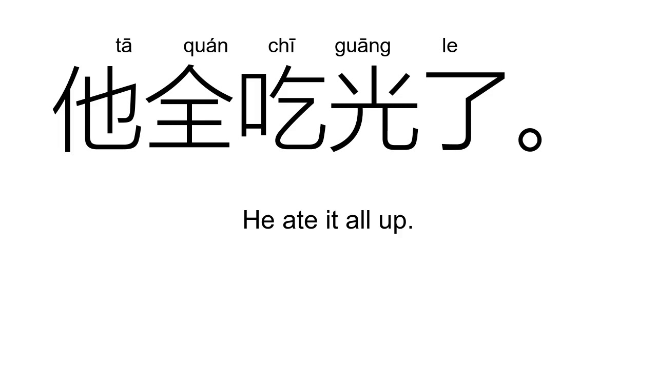 ‘全’quán（Definition）;【完全、全部、全体、安全、全面、全身、】 - YouTube