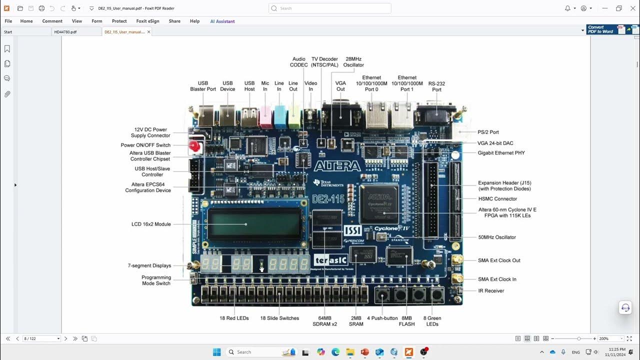 Using LCD 16x2 on Altera DE2 board by Verilog/SystemVerilog - YouTube