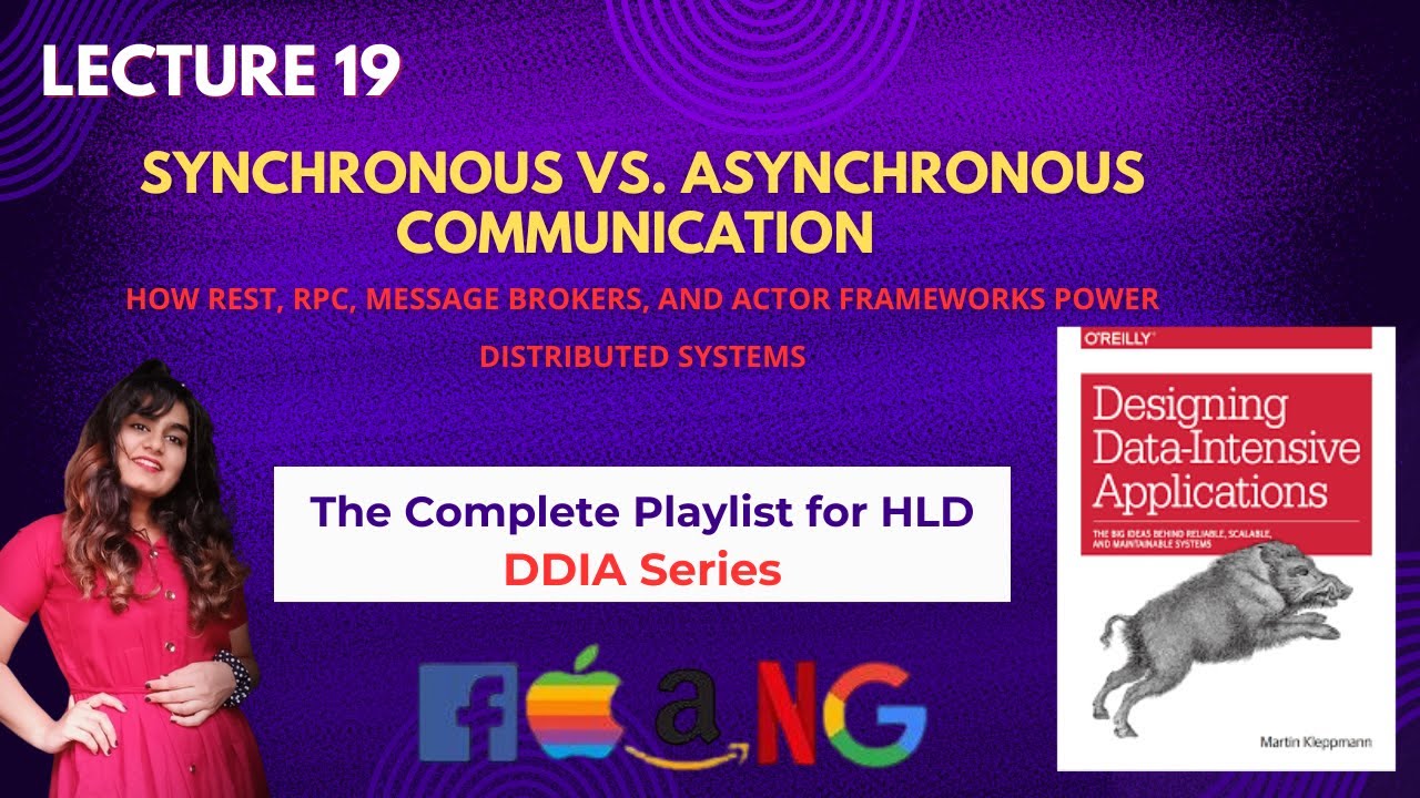 Synchronous Vs Asynchronous Communication How Rest Rpc Message 0133