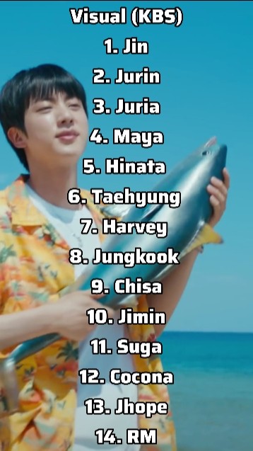 RANKING BTS VS XG IN DIFFERENT CATEGORIES 2024 ||SEOULSAVVY|| ||K-pop vs J-pop|| ||HYBE vs XGALX ...