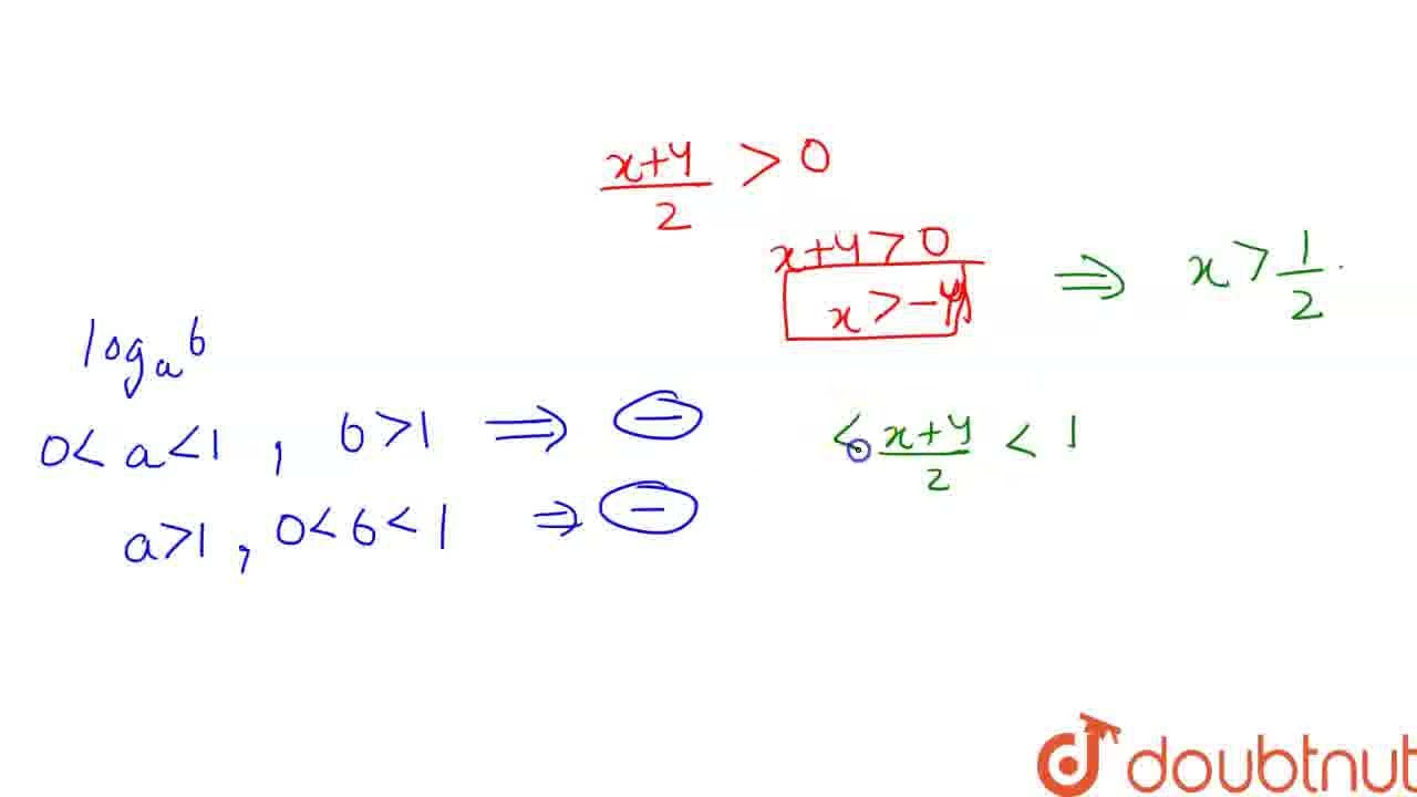 Find Domain Of The Functionf x Sqrt log x 4 2 log 2 2x 1 3 x Find Domain Of The Functionf x Sqrt log x 4 2 log 2 2x 1 3 x