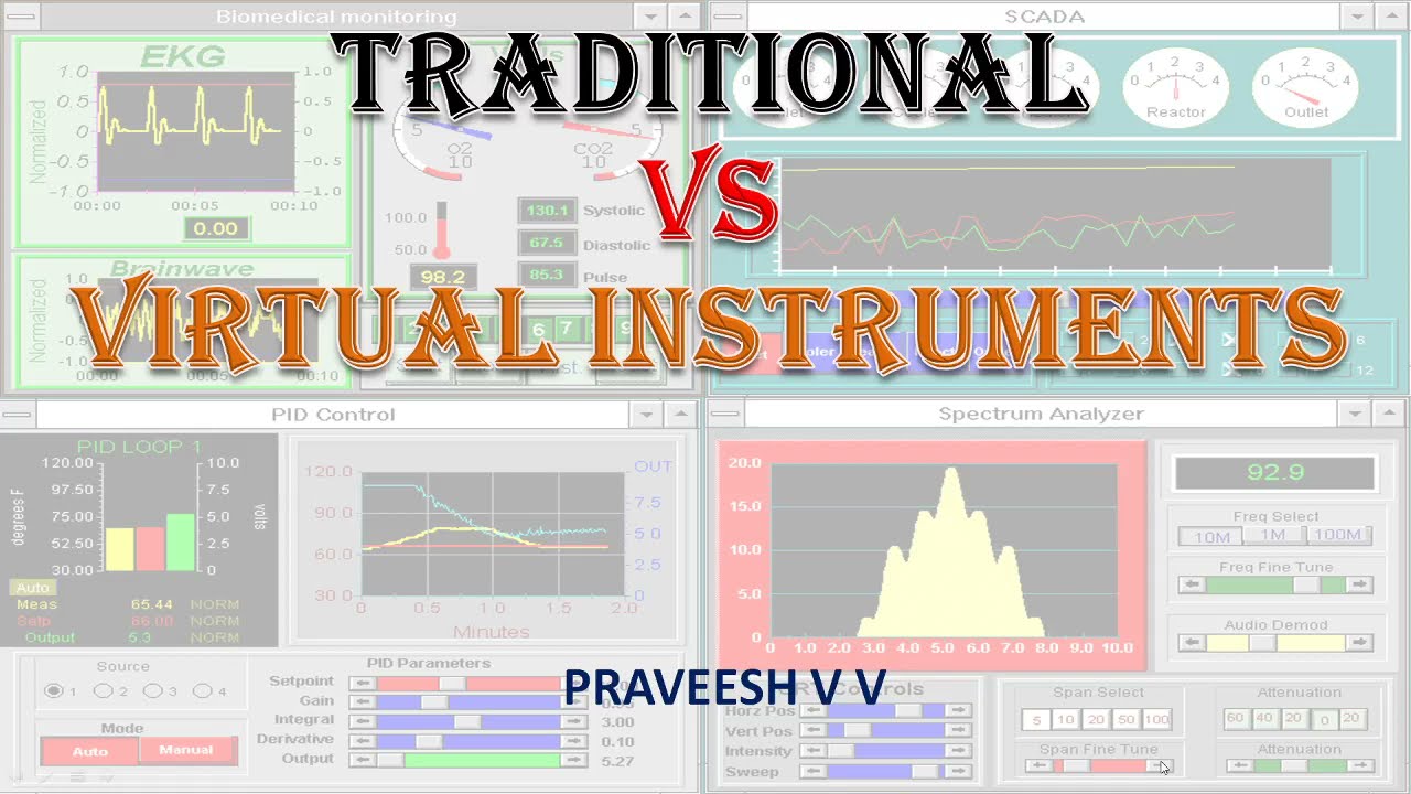 4.7 TRADITIONAL VS VIRTUAL INSTRUMENTS | INDUSTRIAL INSTRUMENTATION AND ...