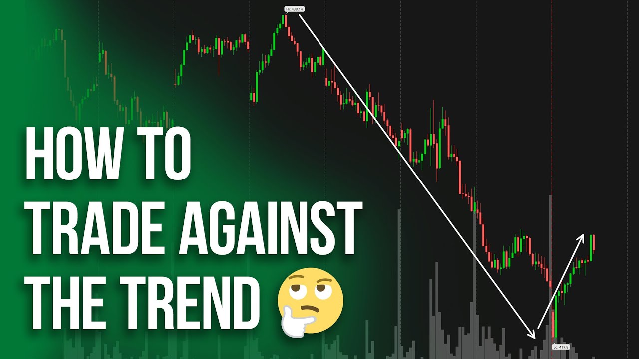 How to Trade Against the Trend | Reversion to the Mean Day Trading ...