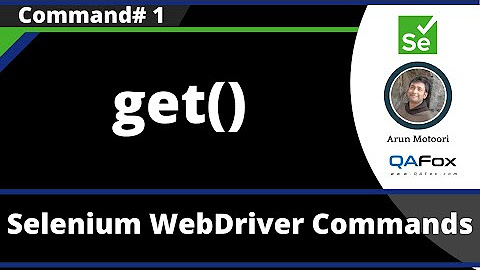 Selenium WebDriver Commands (Full List) - YouTube