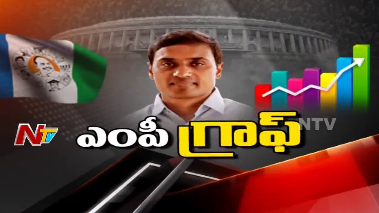 Rajampet MP P. V Mithun Reddy|| Special Ground Report || MP Graph ...