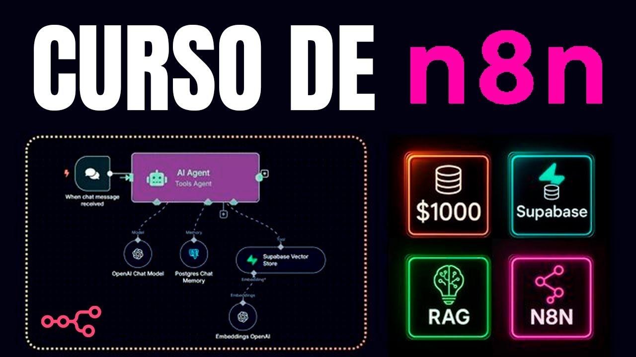 🔥 Curso de N8N desde Cero para Principiantes | Capítulo 1 ...