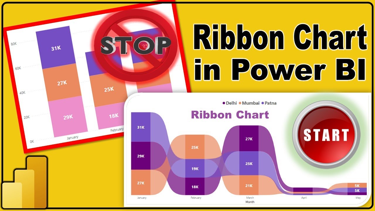 Ribbon Chart in Power BI | Dynamic Ranking Chart in Power BI | #13 ...
