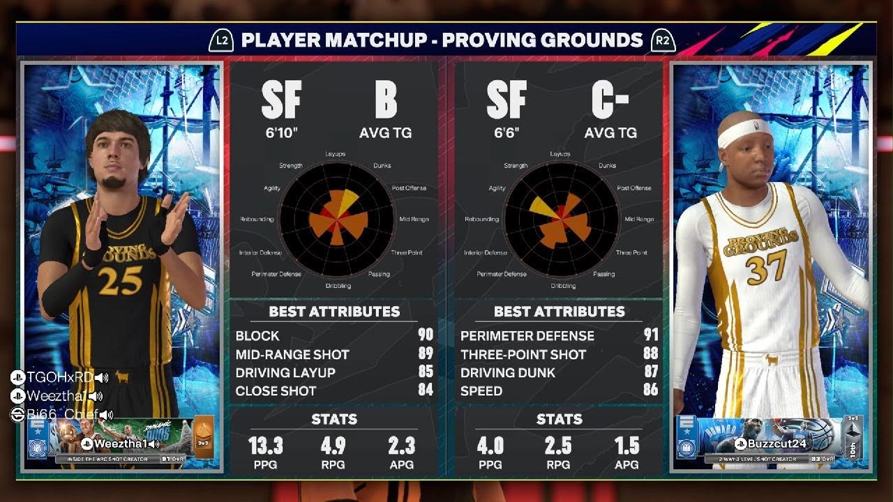 BEAT 10th RANKED SILVER NBA 2K25 - YouTube