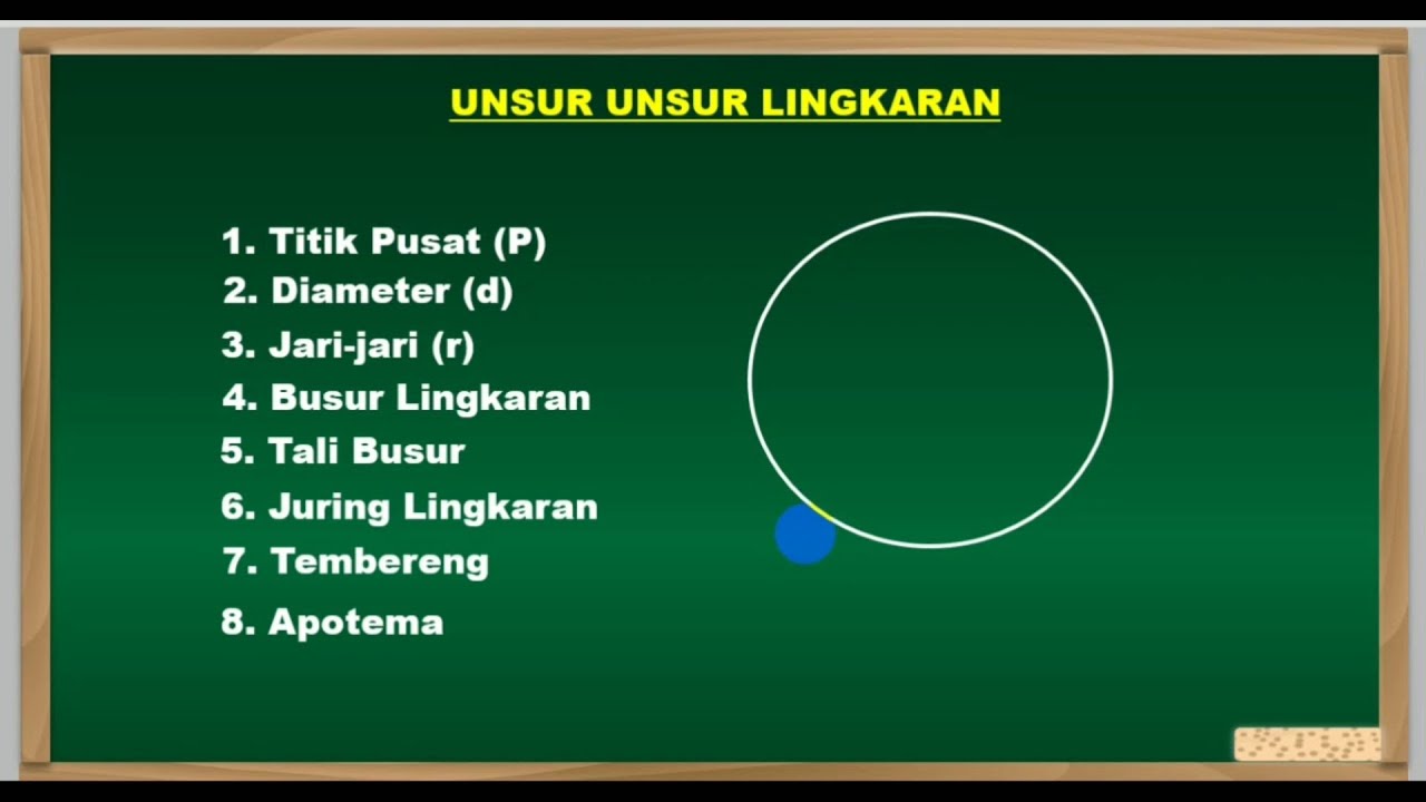 Unsur Unsur Lingkaran | Pusat Lingaran , Diameter , Jari , Busur Tali ...