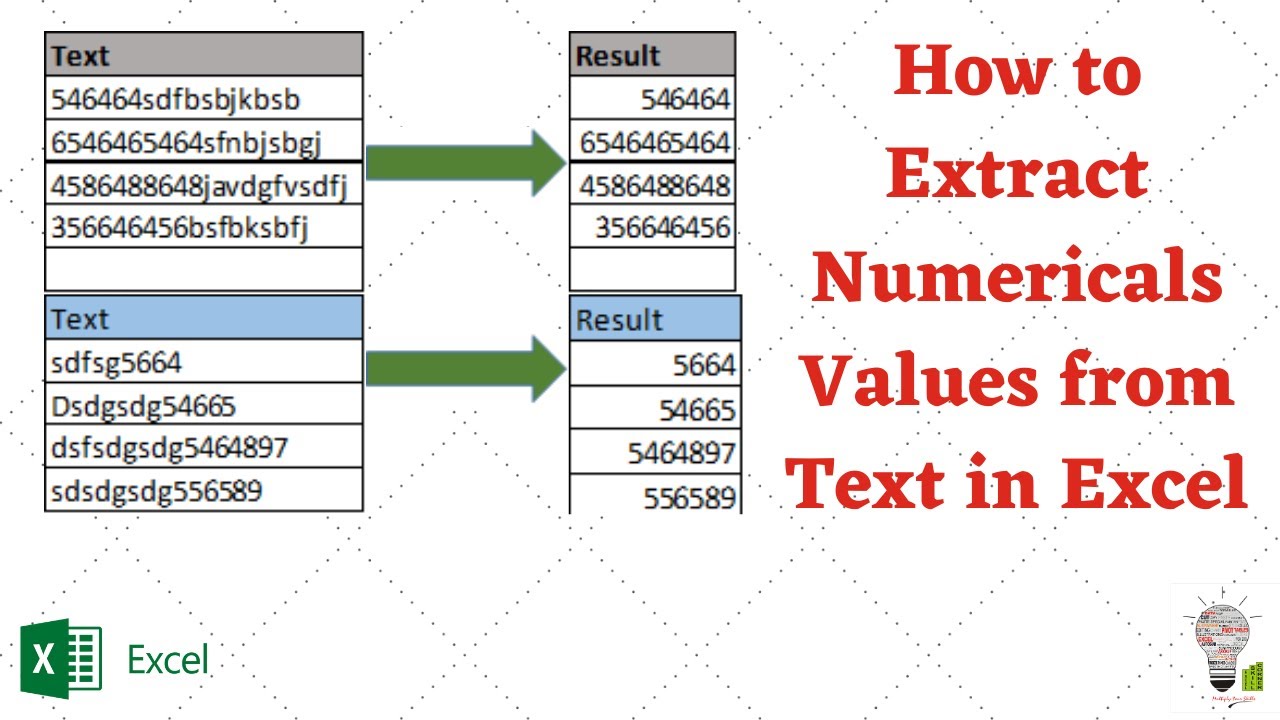 How To Extract Numerical Values From The Text In Excel YouTube How To Extract Numerical Values From The Text In Excel YouTube
