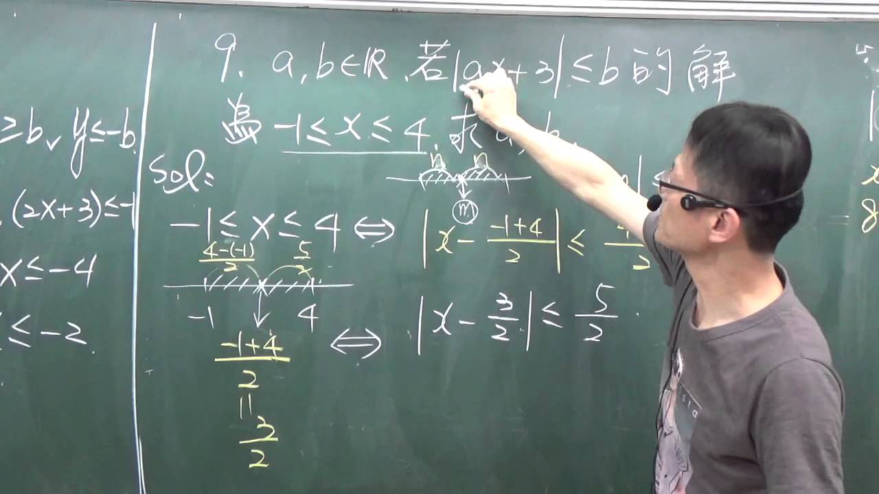 B1 1 2 題目9 由x的範圍求絕對值不等式中的未知數 Youtube