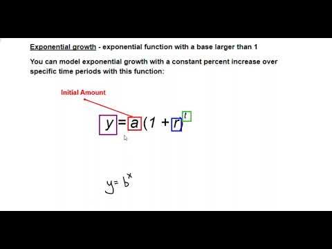 Alg2 Sem 2 Unit 5 Lesson 4 Exponential Growth Applications - Intro and General Formula - YouTube