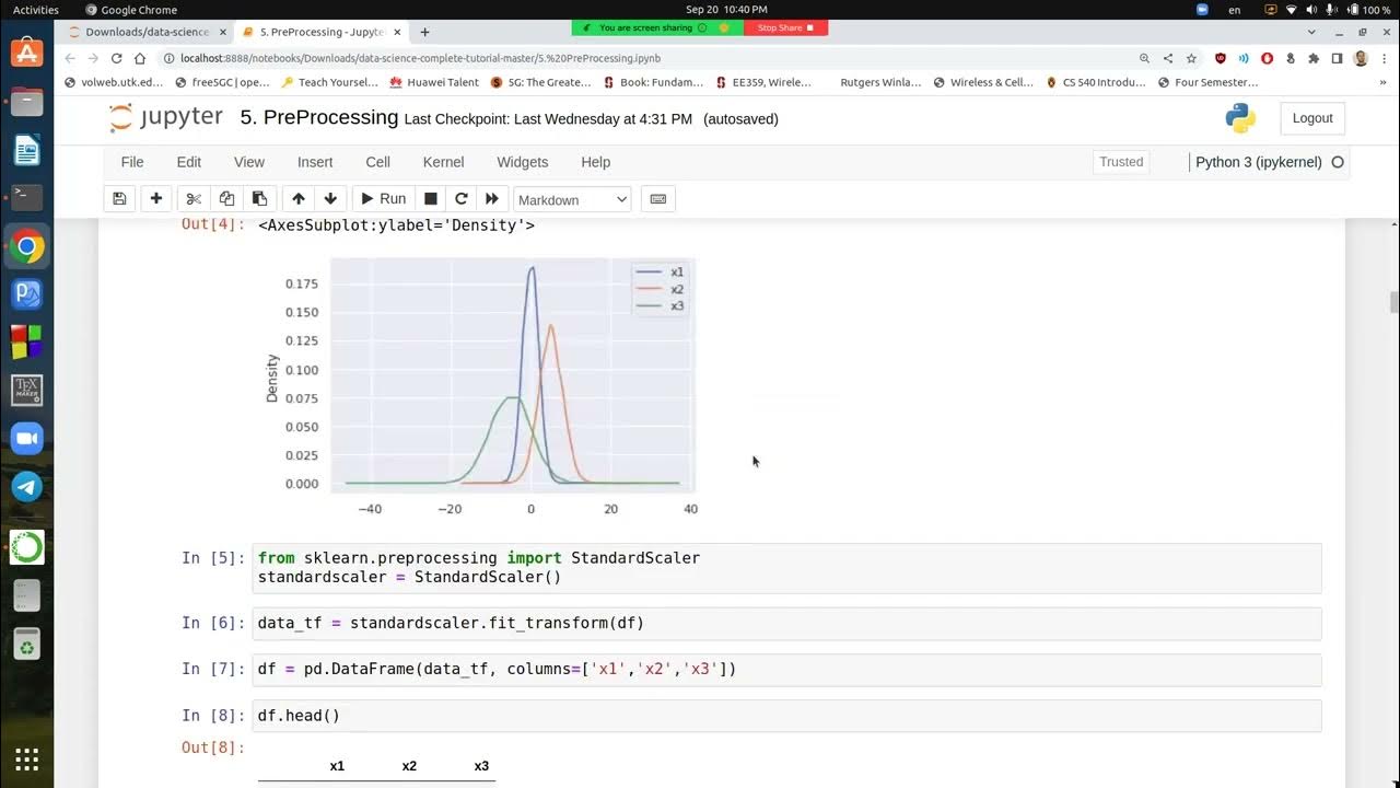 Data Science-13: Standard Scaler, MinMax Scaler, and Robust Scaler ...