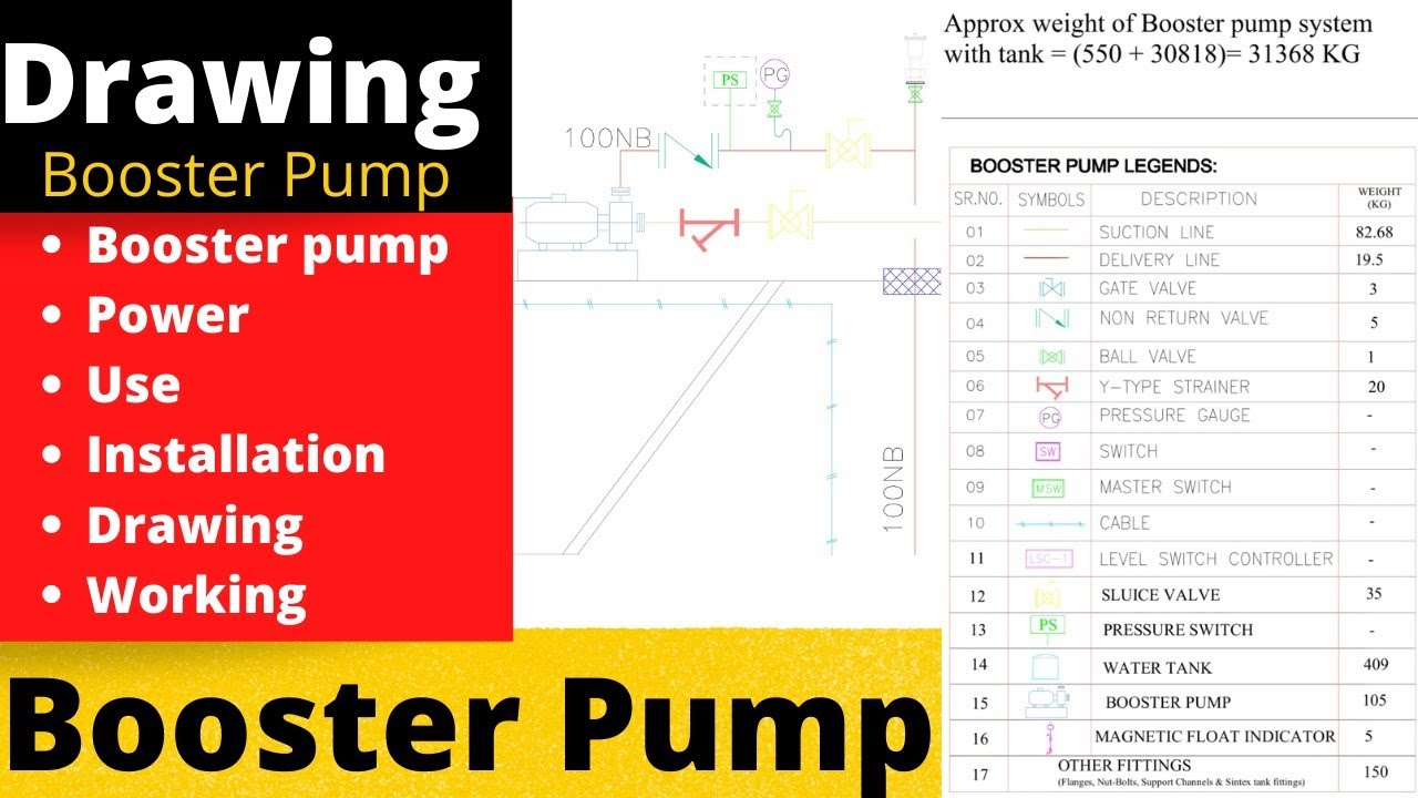booster pump installation | booster pump fitting | booster pump for ...