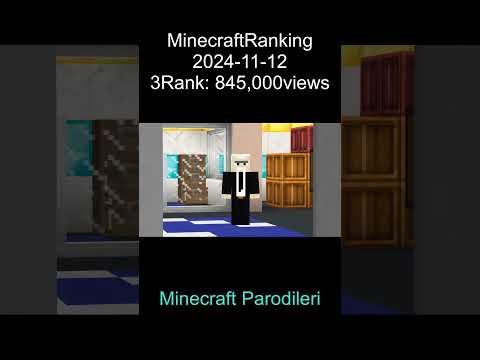 2024 11 12 MinecraftRanking 3Rank: Minecraft Parodileri