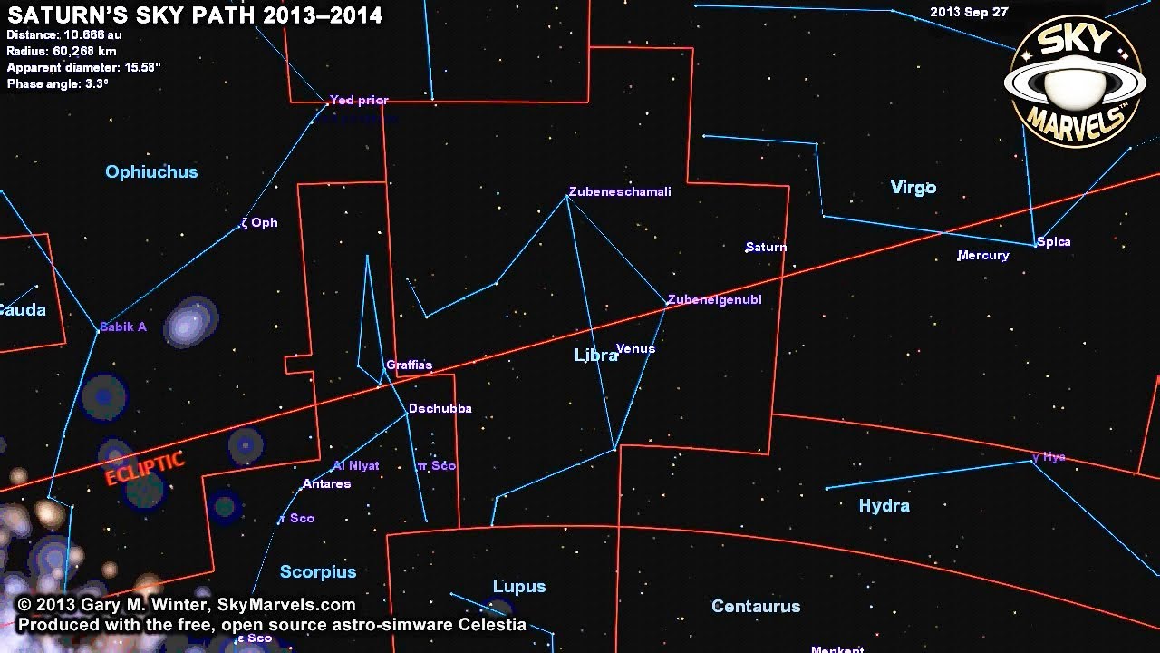 SkyMarvels™ SATURN'S SKY PATH 2013-2014 (celestia celestia4all) - YouTube