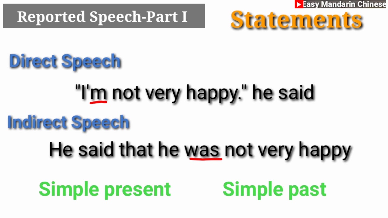 Reported Speech-part 1(Reported Statements)/ELT - YouTube