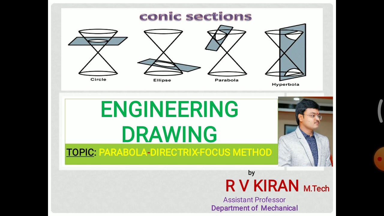ENGINEERING DRAWING LECTURE-11 PARABOLA-DIRECTRIX FOCUS METHOD ll R V ...