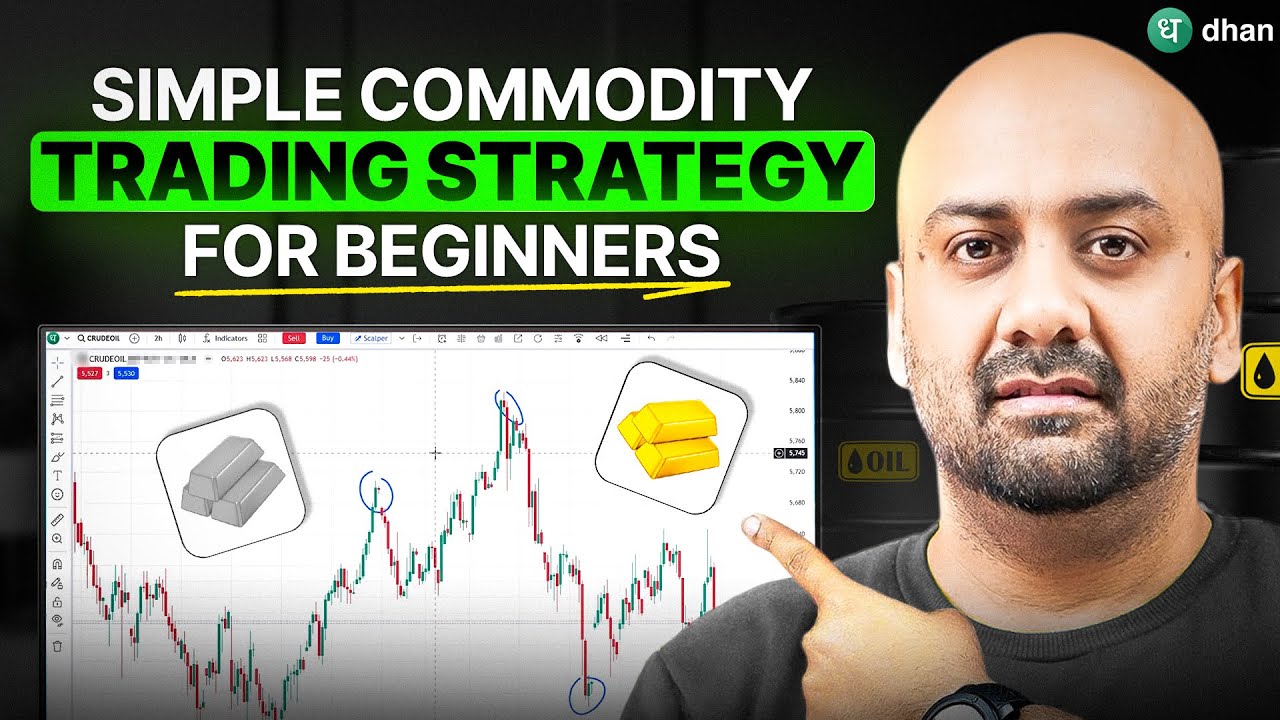 The Only Simple Commodity Strategy You Need | Commodity Trading for ...