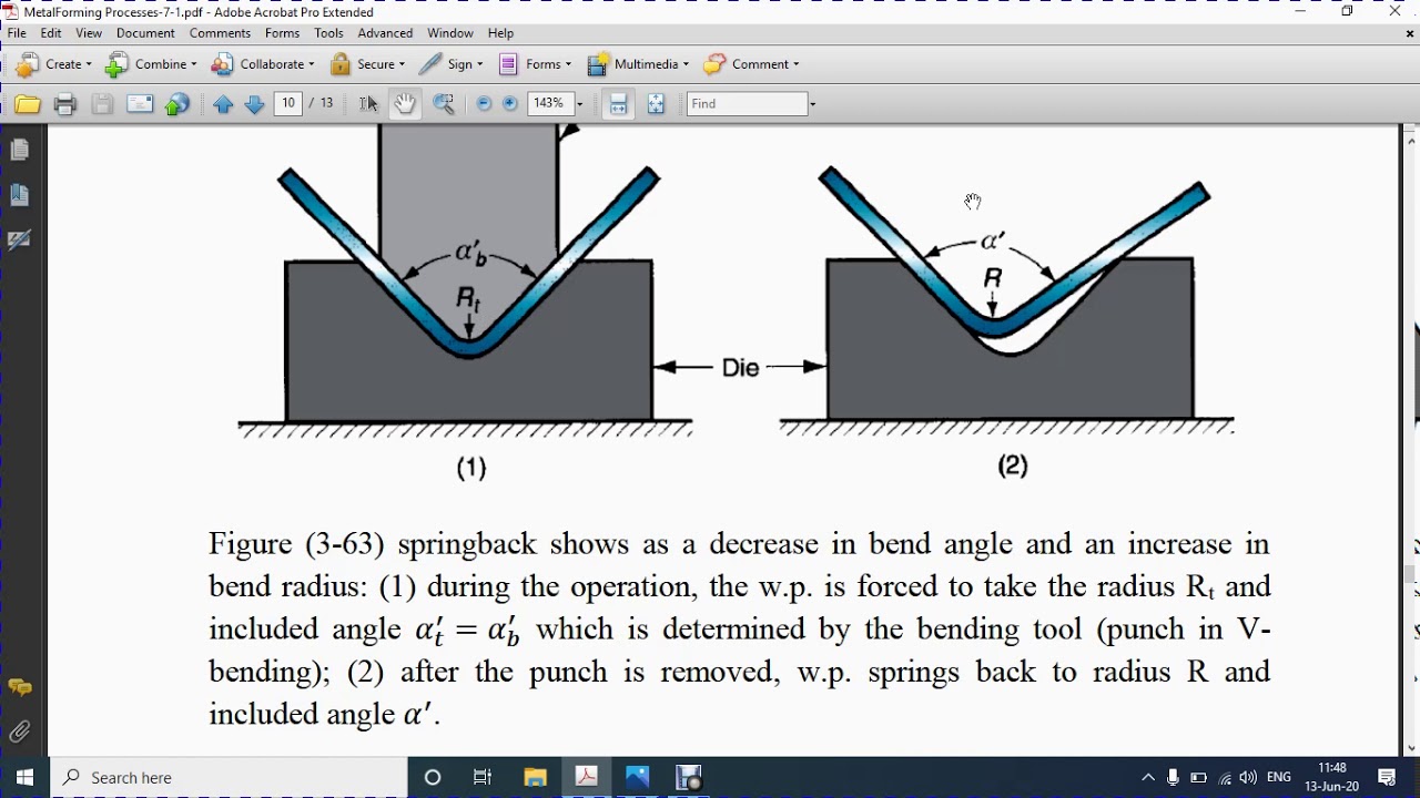 MetalForming Processes-7-7 - YouTube