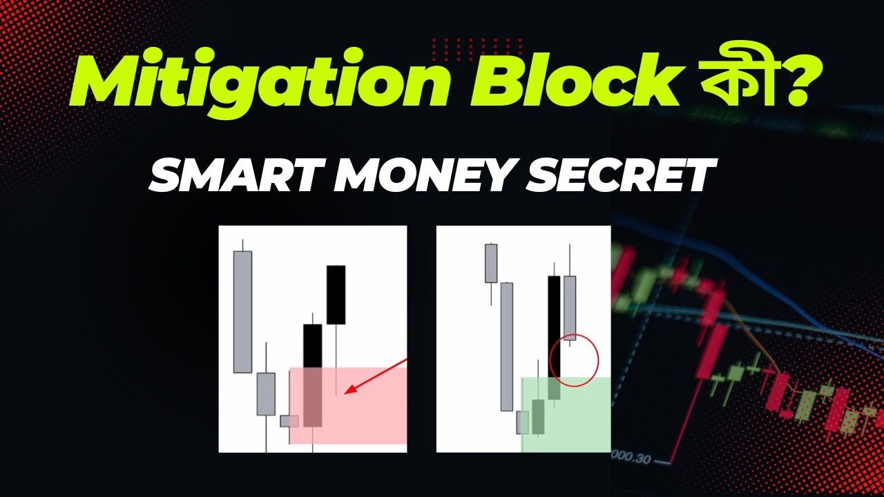Mitigation Block Explained Bangla Smart Money Trap Zone Forex Trading ...