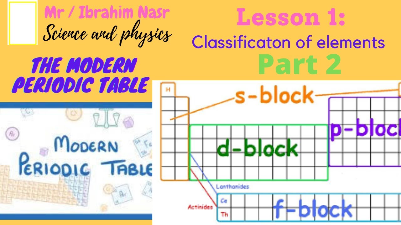 prep2 l Lesson 1 l classification of elements l periodic table part 3 ...