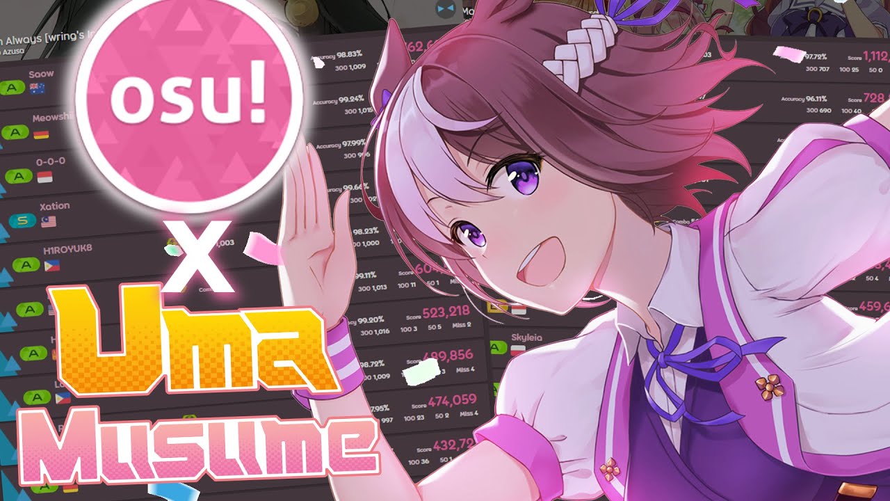 Playing in an Anime themed osu! Tournament - YouTube