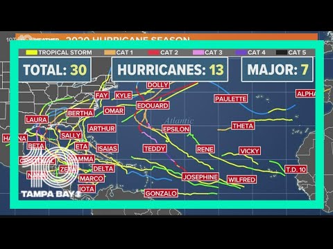 Here's a look at how tropical activity is changing