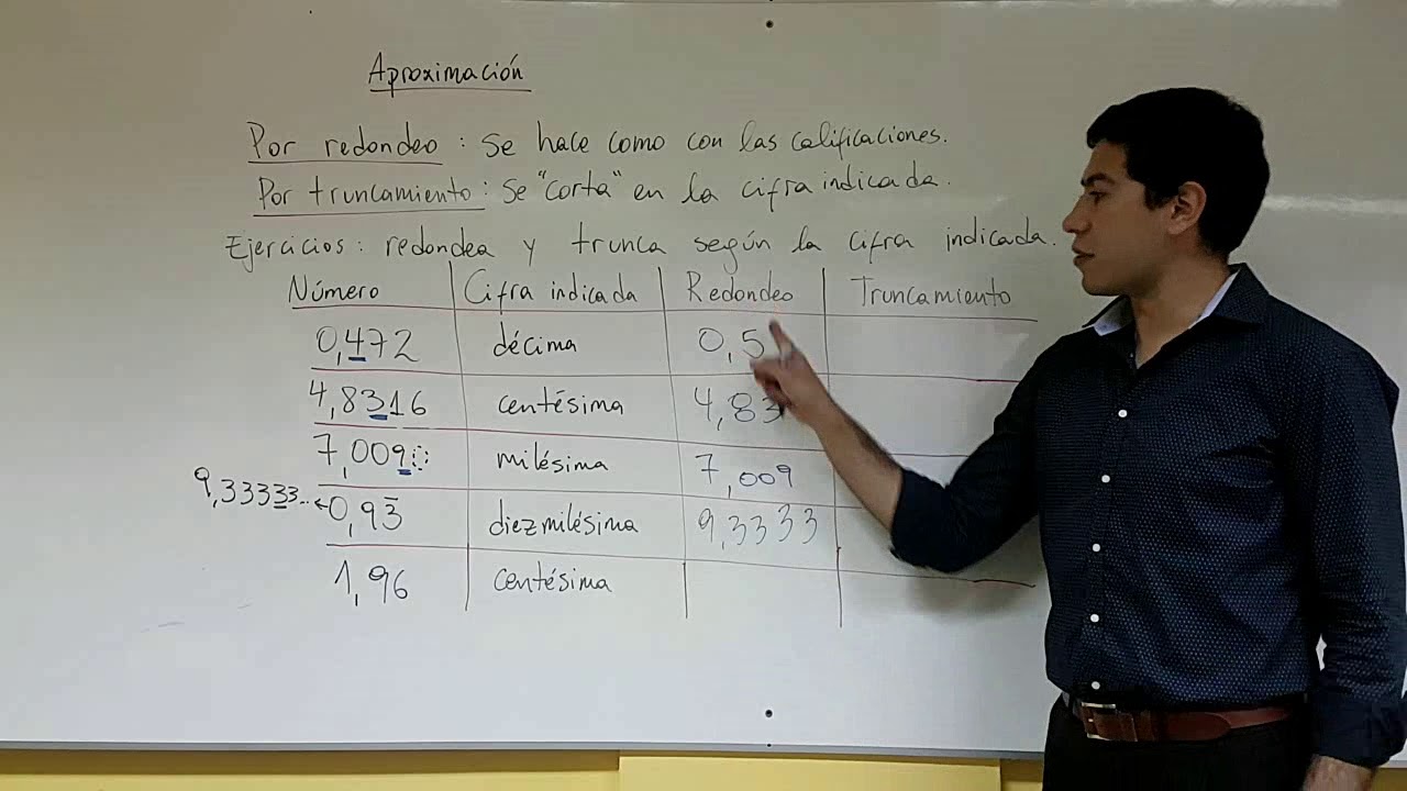 Aproximación por redondeo y truncamiento - YouTube