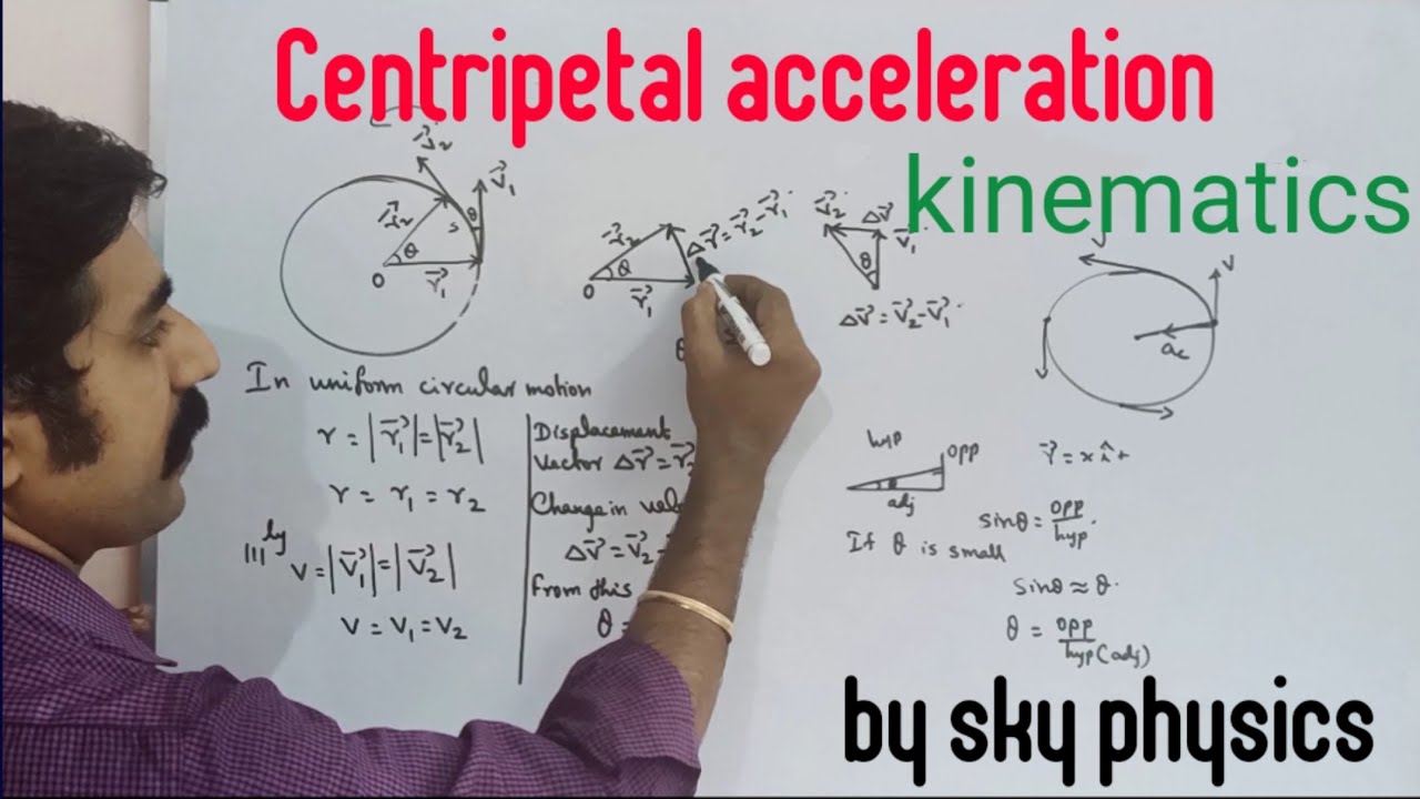 Centripetal acceleration||Expression||kinematics||Unit 2||STD 11 ...