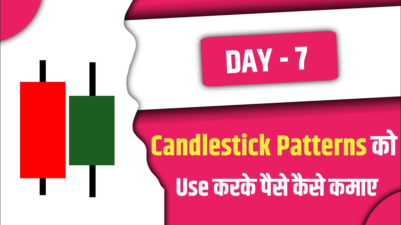 All 2 Candlestick Patterns | DAY 7 | FREE Complete Candlestick Patterns ...